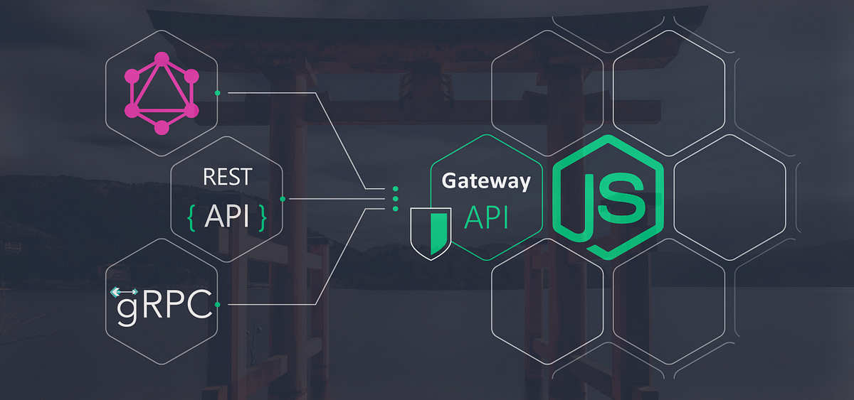 Creating an API Gateway using Node.js and Express.js